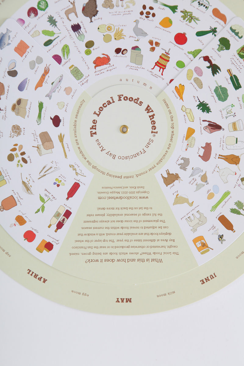 The Local Foods Wheel - Bay Area – Gravel & Gold